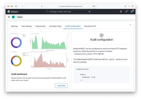 Readonlyrest Security And Multi Tenancy For Elasticsearch And Kibana