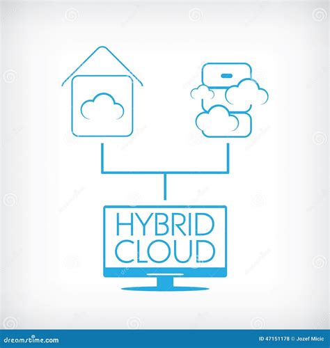 Hybrid Cloud Computing Concept Infographics Vector Illustration