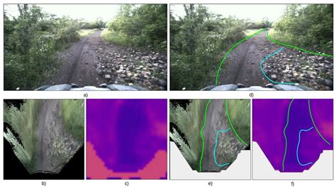 learned traversability costmaps a b and c show the robot s