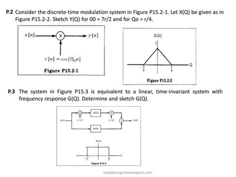 Digital Signal Processing Assignment Help Pptx Digital Audio Computer Software And Digital Signal Processing Assignment Help Pptx Digital Audio Computer Software And