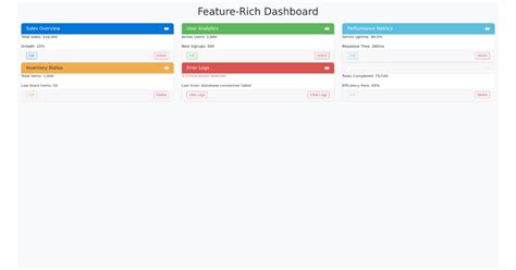 Feature Rich Dashboard Free Html Bootstrap Component