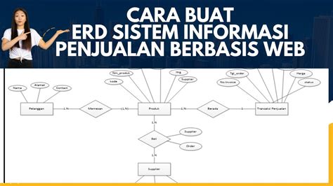 Penjelasan dan Cara Membuat ERD Sistem Informasi Penjualan Berbasis Web ...