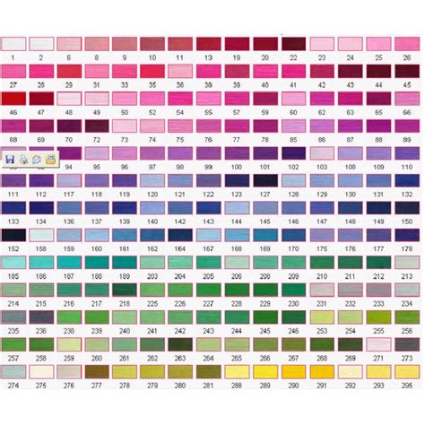 Faço Artes Ateliê Tabela de conversão e Tabela de cores ANCHOR