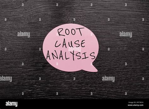 Conceptual Display Root Cause Analysis Business Overview Method Of Problem Solving Identify