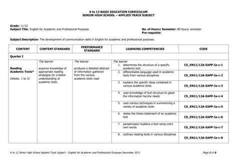 Eapp Curriculum Guide Senior High School