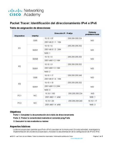 13 2 6 Packet Tracer Verify Ipv4 And Ipv6 Addressing Es Xl Packet