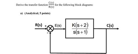 solved derive the transfer function r s c s for the