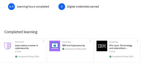 Ibm Learningjourney Continuousgrowth Techskills Careerdevelopment
