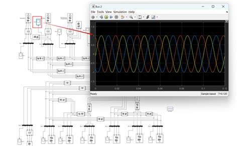 电力系统ieee14节点系统同步模型（simulink）ieee14节点模型图 Csdn博客