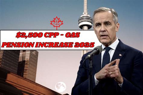 Uttar Pradesh Free Boring Yojana 2025 Check Eligibility And How To Apply