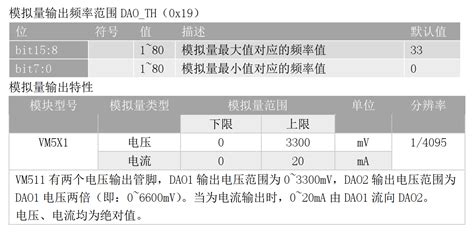 电子发烧友站内搜索