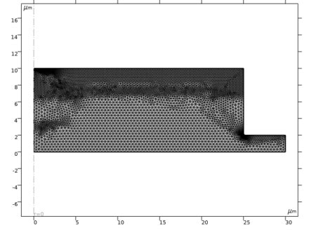 GaAs P N Junction Infrared LED