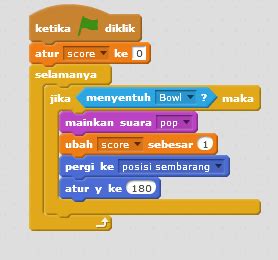 Cara Membuat Game Menggunakan Scratch