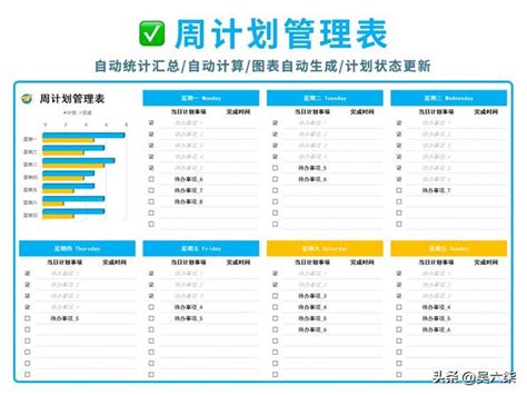 待辦列表周計劃模板，幫你高效管理自己時間，excel格式直接套用 每日頭條