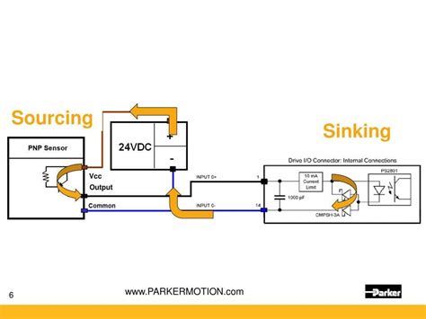 Understanding Plc Input And Output Wiring