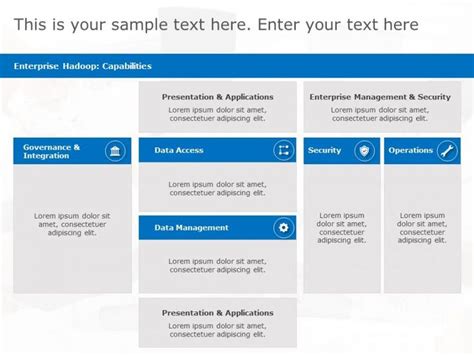 Hadoop Enterprise Technology Architecture Enterprise Architecture