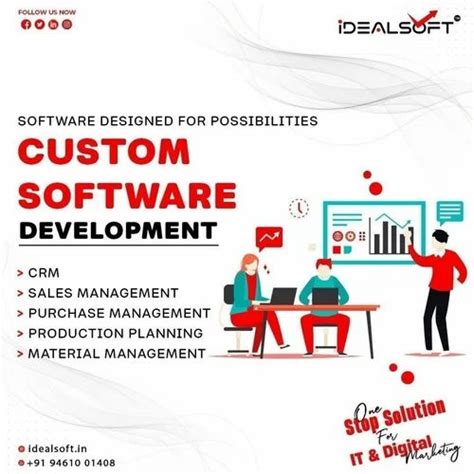 WordPress Website Development Service At Rs Year In Jaipur ID