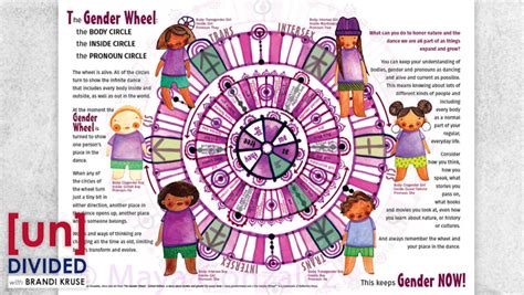 Lincoln Elementary Babe Hosts Sexual Education Lesson For Babes That Includes Promoting