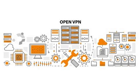 Setting Up Openvpn On Ubuntu 18 04 • Cloudsigma