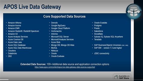 Sac Connectivity Apos Live Data Gateway Sap Community