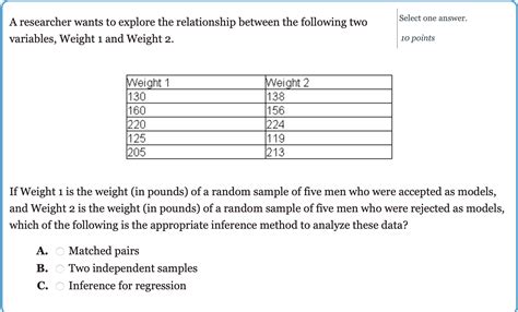 Solved A Researcher Wants To Explore The Relationship Chegg Com
