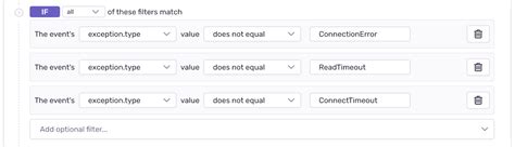 Top Issue Alert Tips To Stop Noisy Notifications Product Blog Sentry