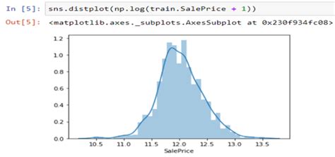 House Price Prediction Machine Learning Model By Syed Nauman