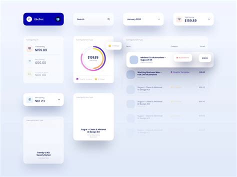 Dashboard Interface Ui Kit For Sketch Uistoredesign