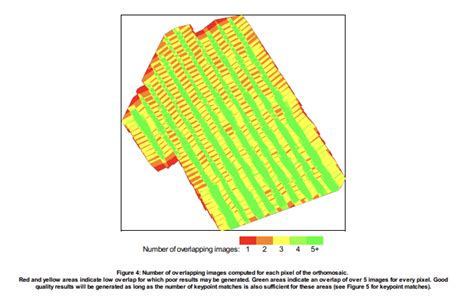overlap pix4dmapper questions troubleshooting pix4d community