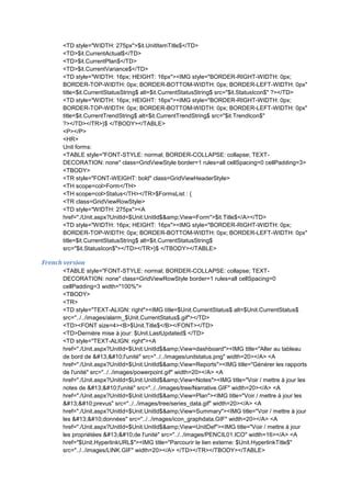 Data Drill Dashbords Overview PDF Computing Technology Computing