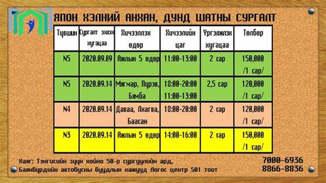 ЯПОН ХЭЛНИЙ АНХАН БОЛОН ДУНД ШАТНЫ ЭНГИЙН БОЛОН ЭРЧИМЖҮҮЛСЭН ТАНХИМЫН СУРГАЛТ 2020 ОНЫ 9 САРЫН