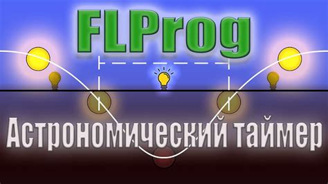 Астрономический таймер в программе flprog Реле времени на esp 8266