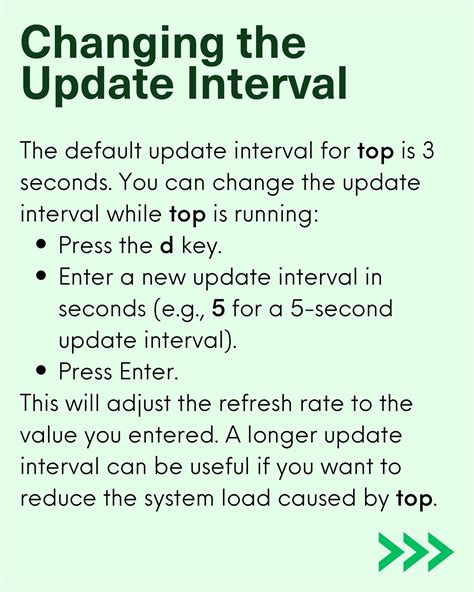 How To Check CPU And Memory Usage On Linux PDF Guide Connect Techs