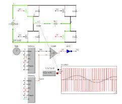 Single Phase Inverter At Best Price In Chennai By Helios Solutions Limited ID