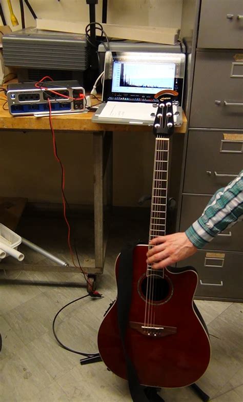 Fast Fourier Transform