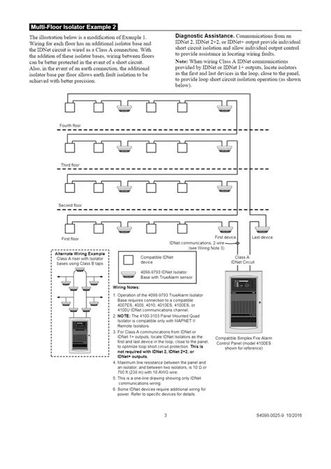 Addressable Isolator Base Type Smoke And Heat Detector 4098 9793 At