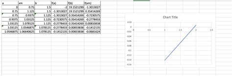 Solved Can Someone Please Help With Plot A Graph As Shown In Chegg Com