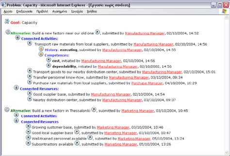 An Instance Of The Argumentation Graph Download Scientific Diagram