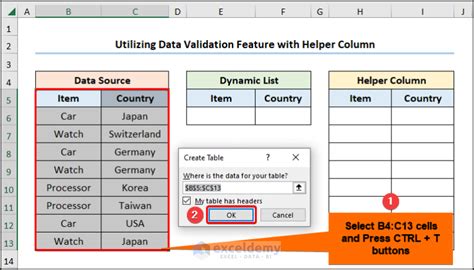 How To Create Dynamic List From Table In Excel 5 Quick Ways