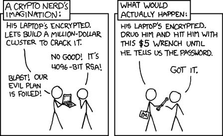 Troy Hunt The Only Secure Password Is The One You Cant Remember
