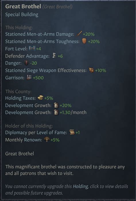 WIP Upcoming Mod Would Like Suggestions Crusader Kings 3 LoversLab