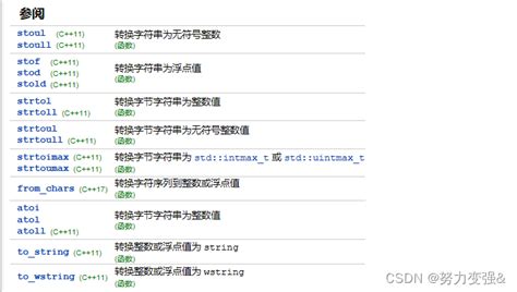 C常见的类型转换qstring转qint64 Csdn博客