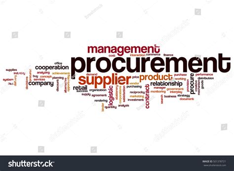 Procurement Word Cloud Concept Stock Illustration 501378721 Shutterstock