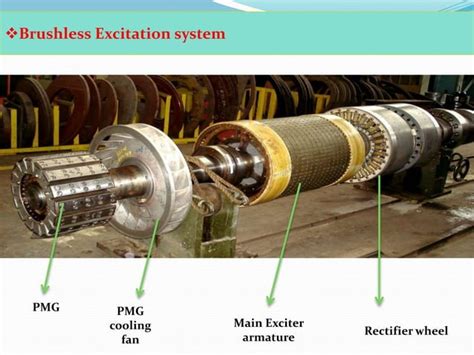 Ppt Turbo Generator PPTX