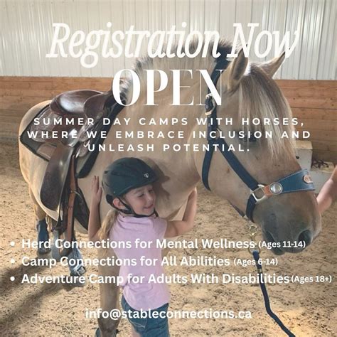 Stable Connections Added A New Photo Stable Connections Stable Connections Added A New Photo Stable Connections