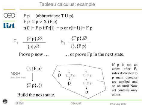 Ppt Symbolic Execution Based Model Checking Of Open Systems With