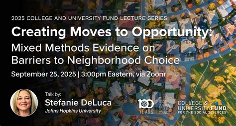 Mission Social Science Research Council Ssrc