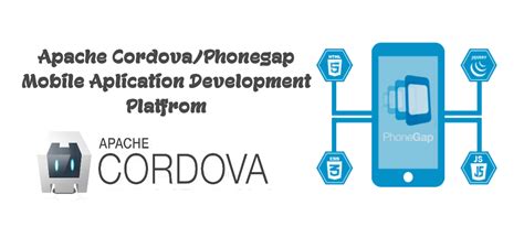 App Devloper Top 5 Mobile Application Development Platforms