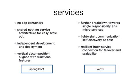 Reactive Architectures Ppt Free Download