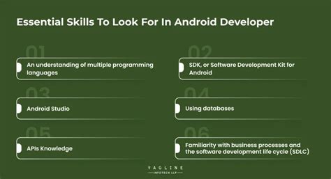 How To Hire Android Developers In 2024